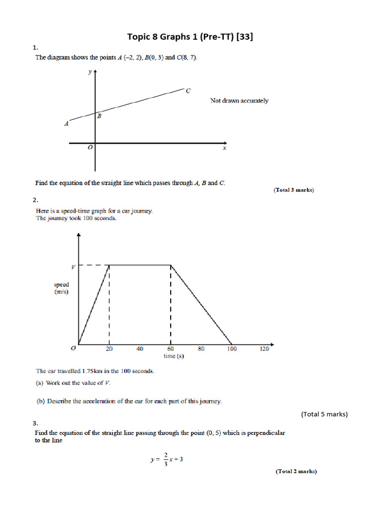 Topic_8_Graphs_1_(Pre-TT) | PDF