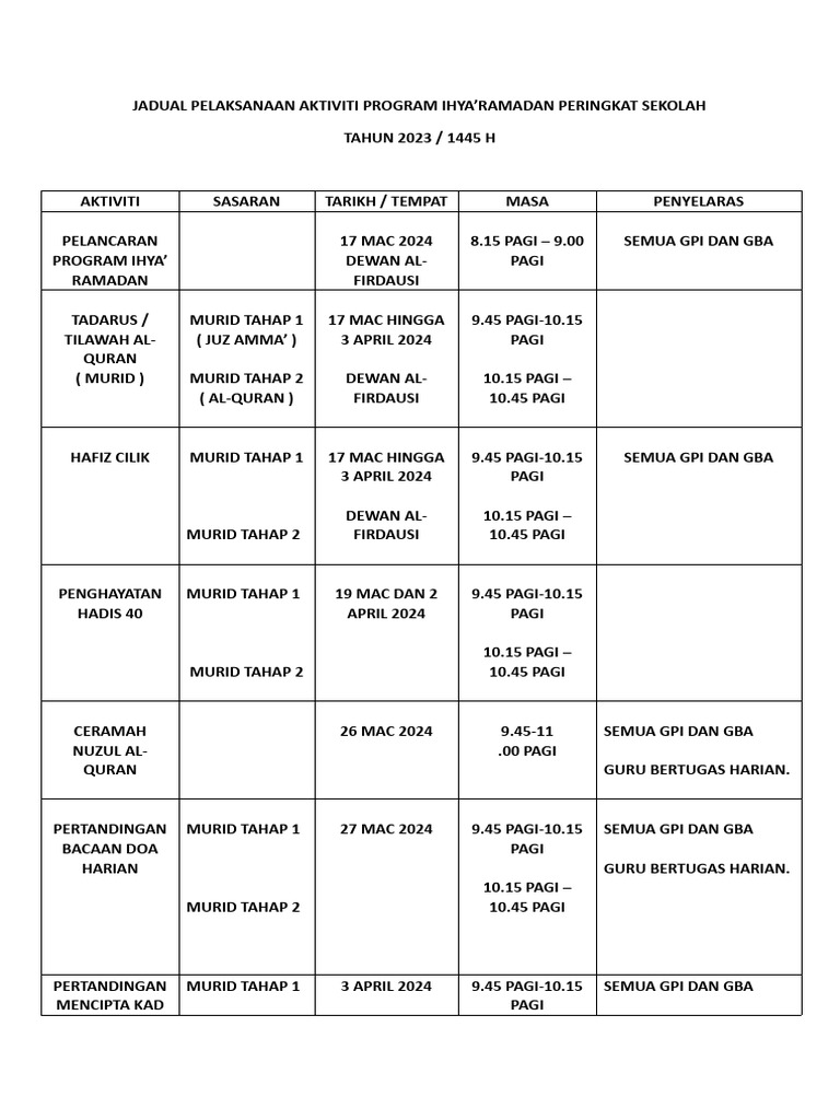 Jadual Pelaksanaan Aktiviti Program Ihya 2024 | PDF