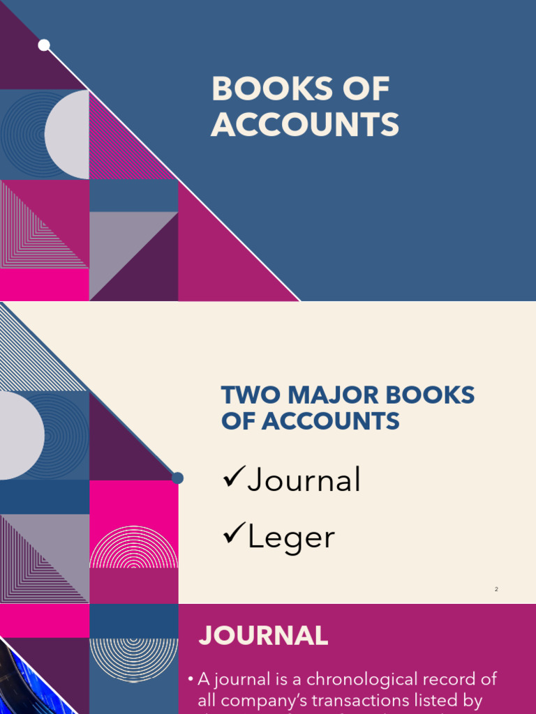 Books-of-Accounts | PDF | Debits And Credits | Economies