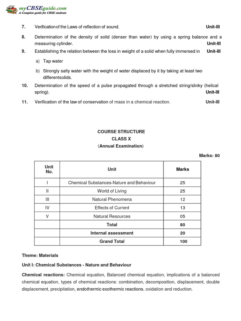 Class 10 Science Syllabus 2025-26 | PDF | Acid | Chemical Reactions