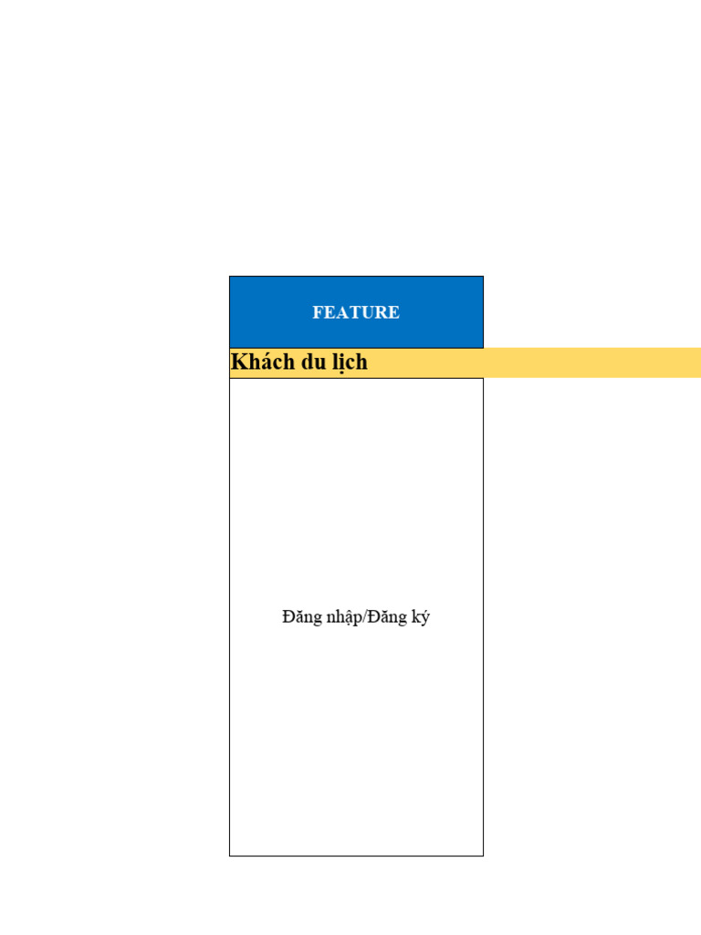 User Story-Productbacklog-Sprintbacklog 1 | PDF
