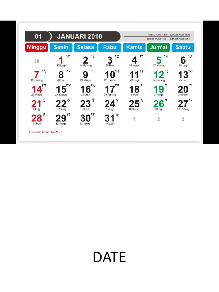 Numbers & Dates in English | PDF