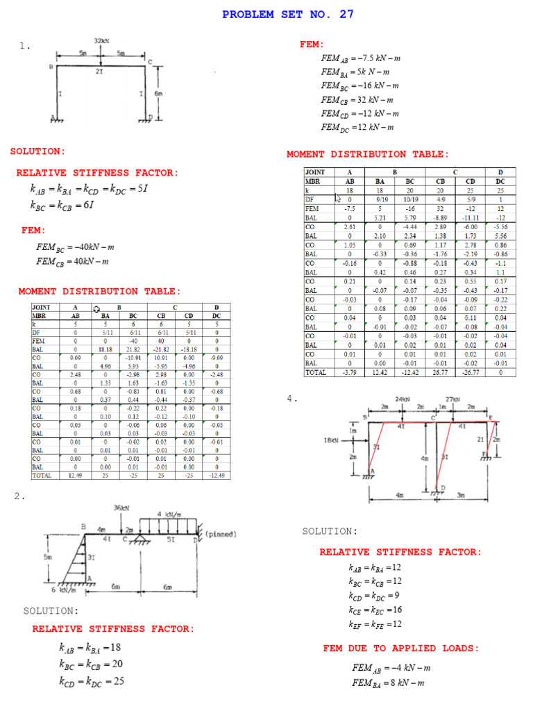 Chapter 21 Problem Set 27 Pdf