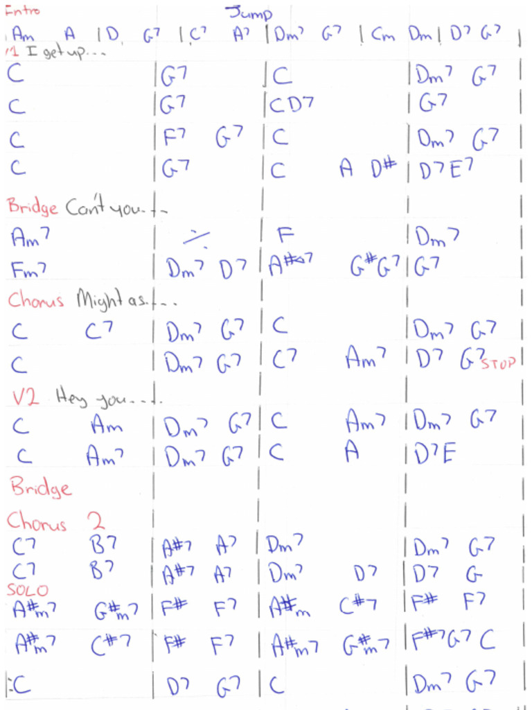 Jump (Chart) | PDF