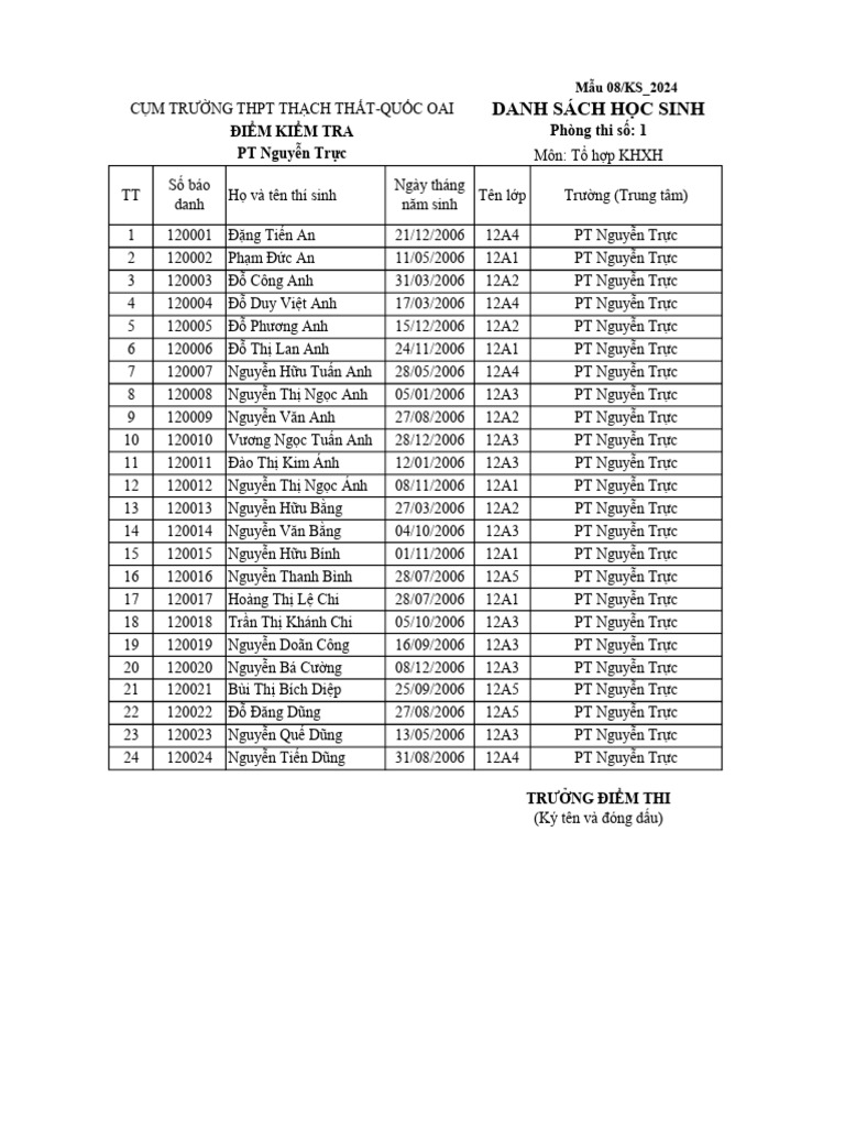 2 DS Thi Sinh To Hop 12 | PDF