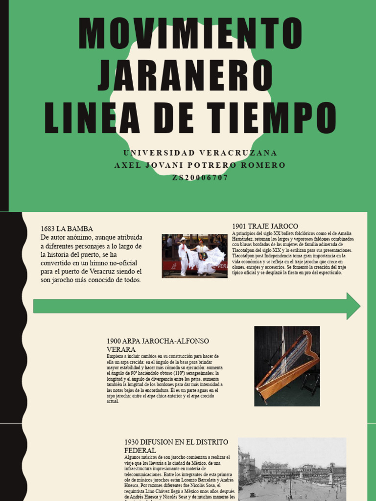 ACT1.5 PotreroA | PDF | México