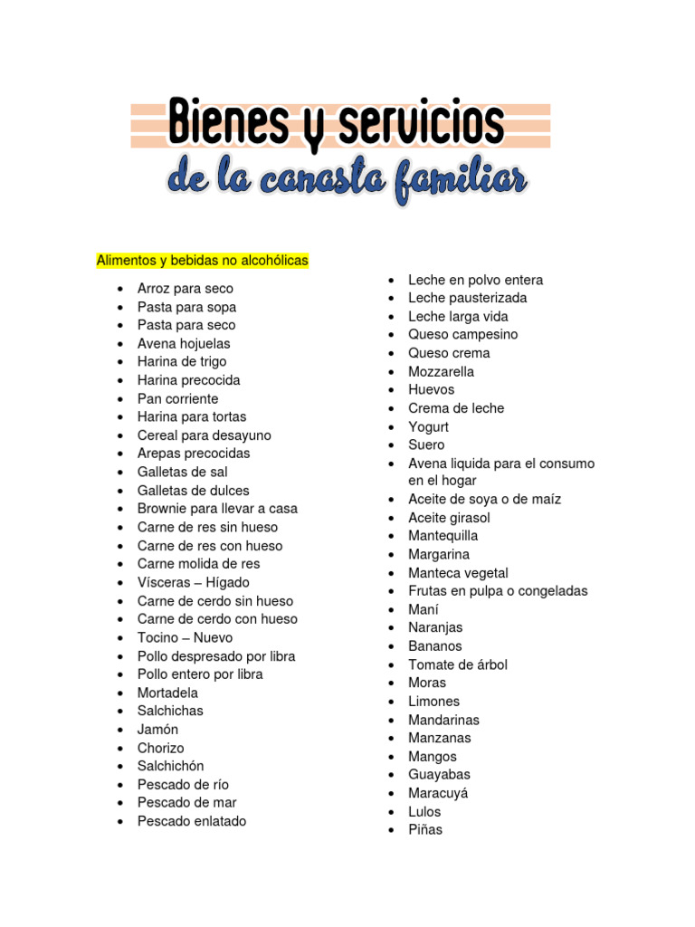 443 Bienes y Servicios de La Canasta Familiar | PDF | Alimentos