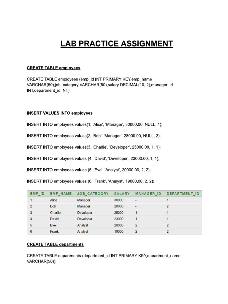assignment no 6 | PDF