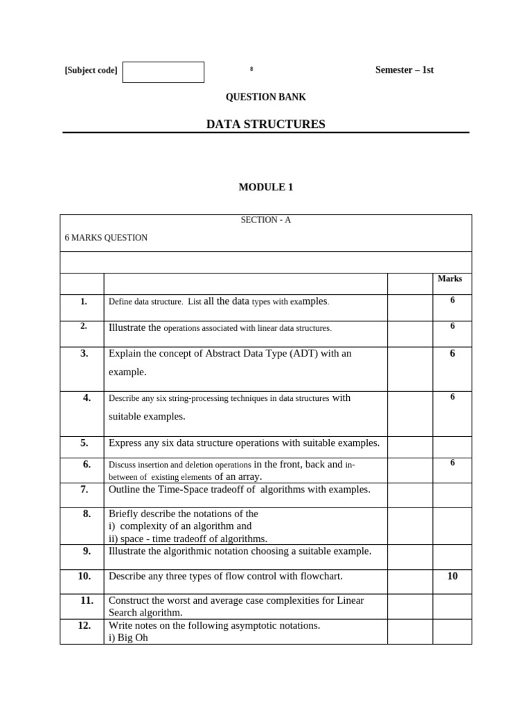 Data Structure MCA Question Bank | PDF | Algorithms | Queue (Abstract Data Type)