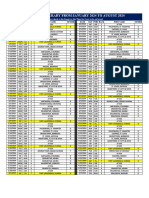 ONE Vessel Schedule for Los Angeles | PDF