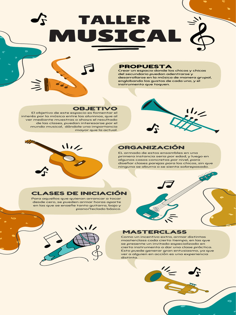 Infografía Datos Sobre Música Informativa Doodle Verde | PDF