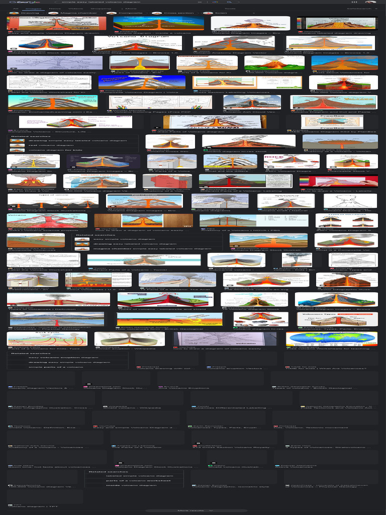 simple easy labeled volcano diagram - Google Search 2 | PDF | Volcano ...