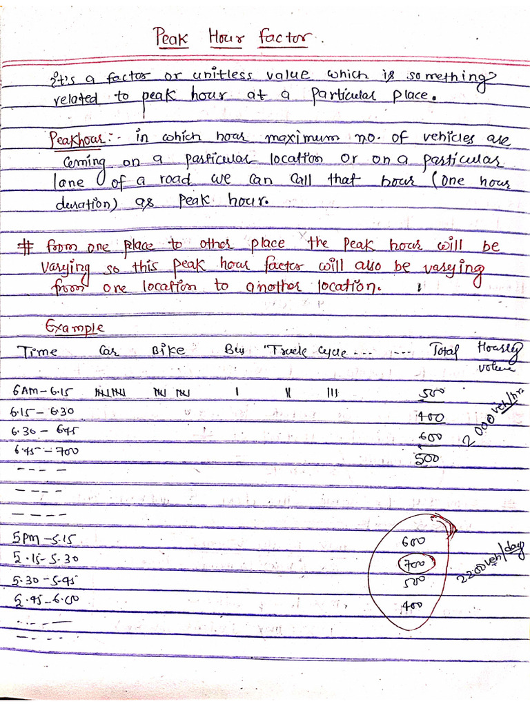 Peak Hour Factor | PDF