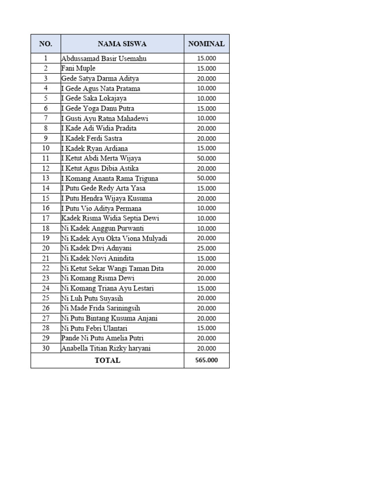 Daftar Sumbangan Dana Siswa | PDF