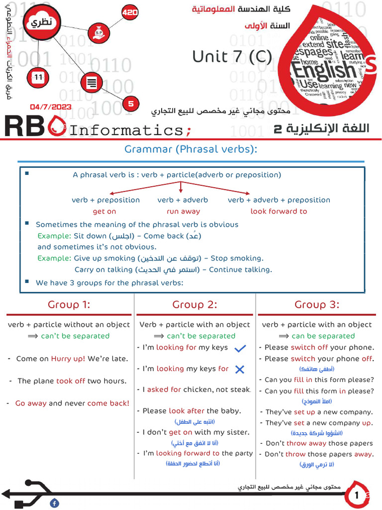Theoretical English2 Lec 11 | PDF | Linguistic Typology | Syntax