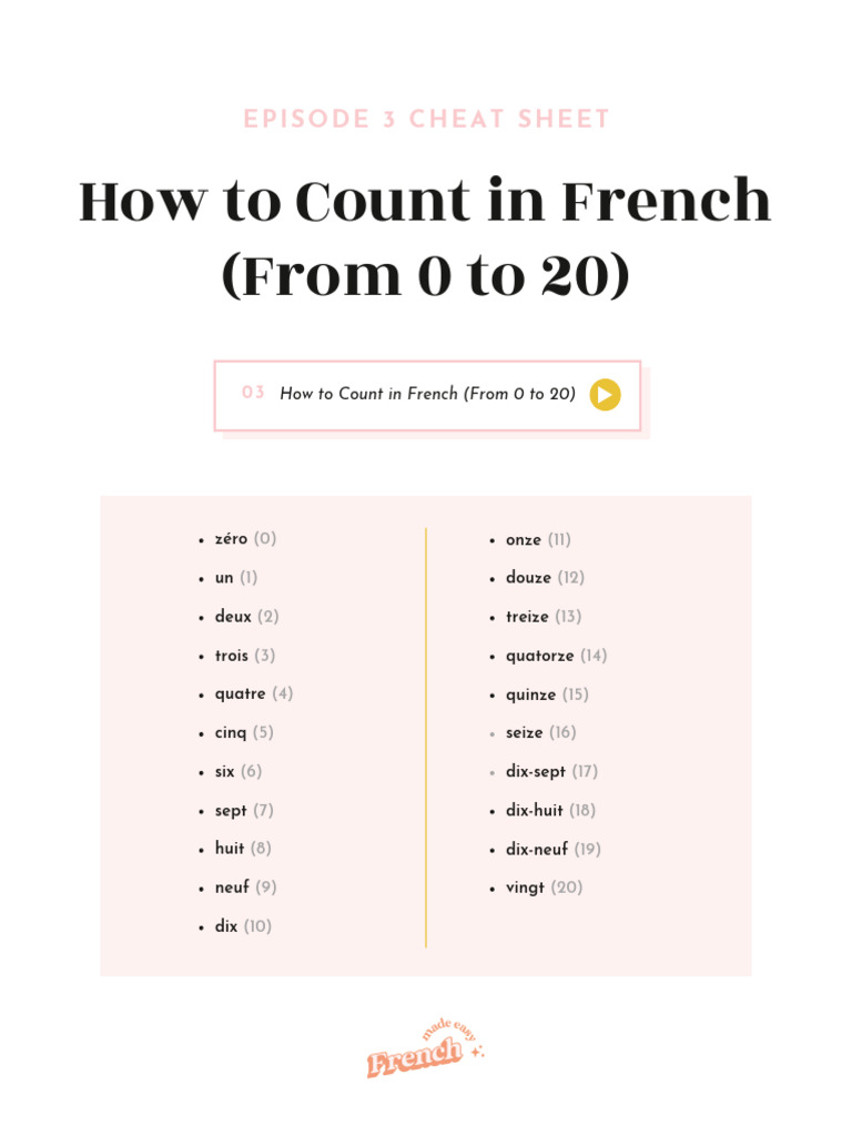 Episode 3 Cheat Sheet | PDF