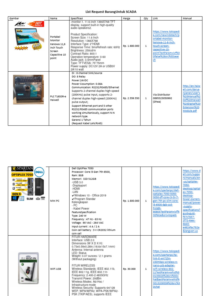 SCADA Equipment Request List | PDF | Wi Fi | Electronics