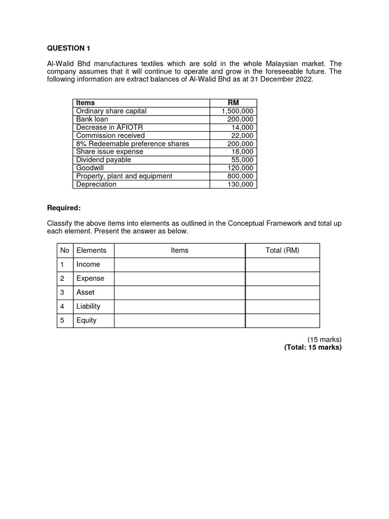 Far 410 Tutorial Chapter 2 Part B Question | PDF | Expense | Equity ...