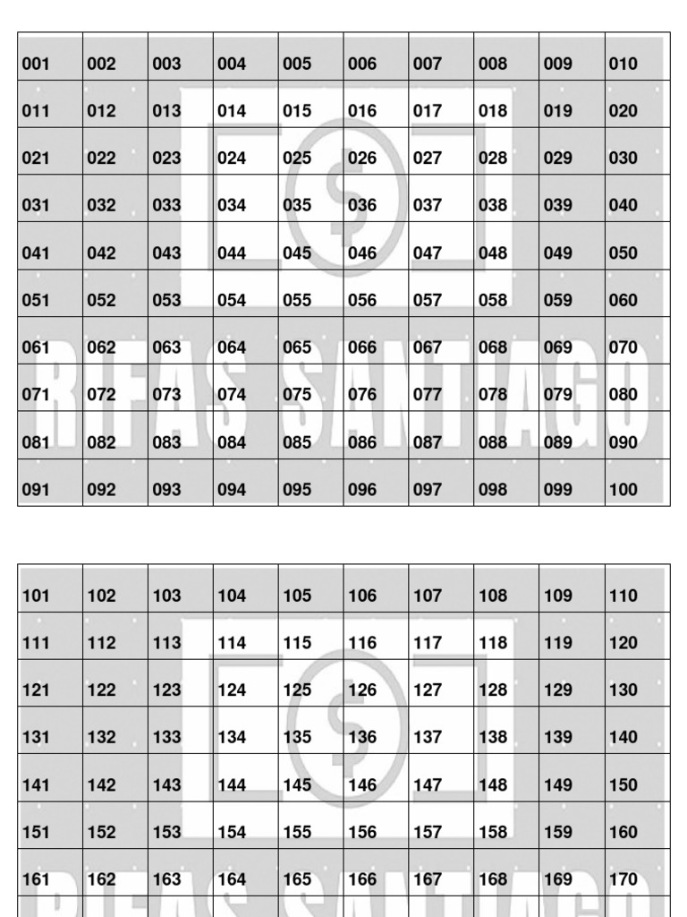Rifa 0 A 1000 | PDF