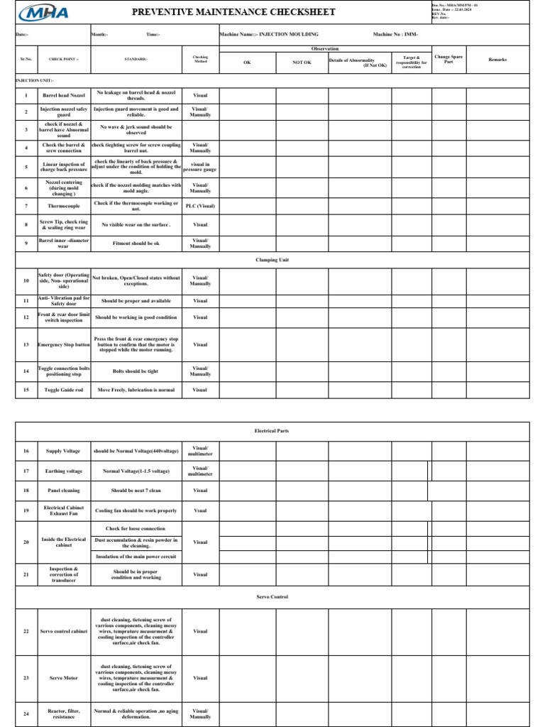 MACHINE PM CHECK SHEET | PDF | Lubricant | Mechanical Engineering