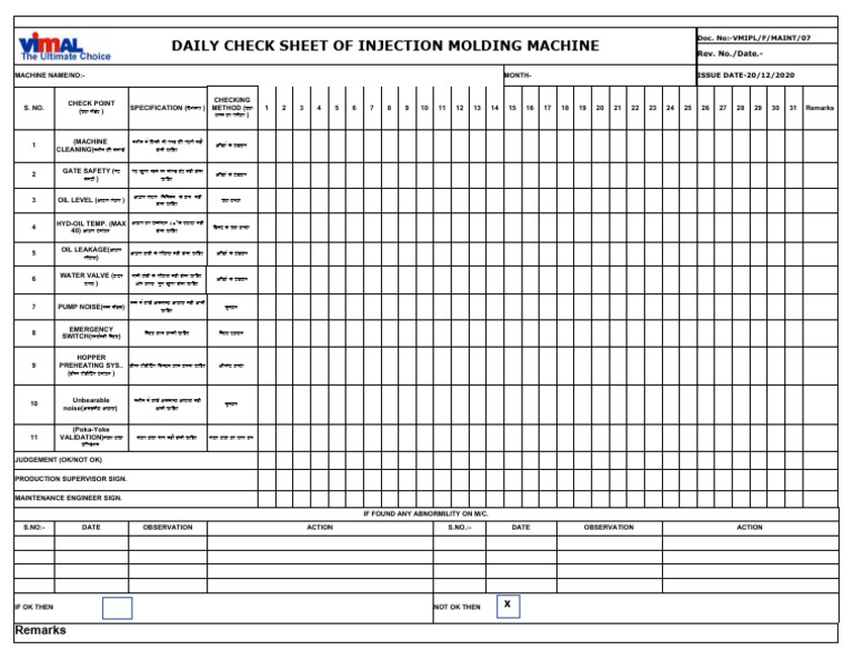 Daily Moulding MC Check Sheet | PDF