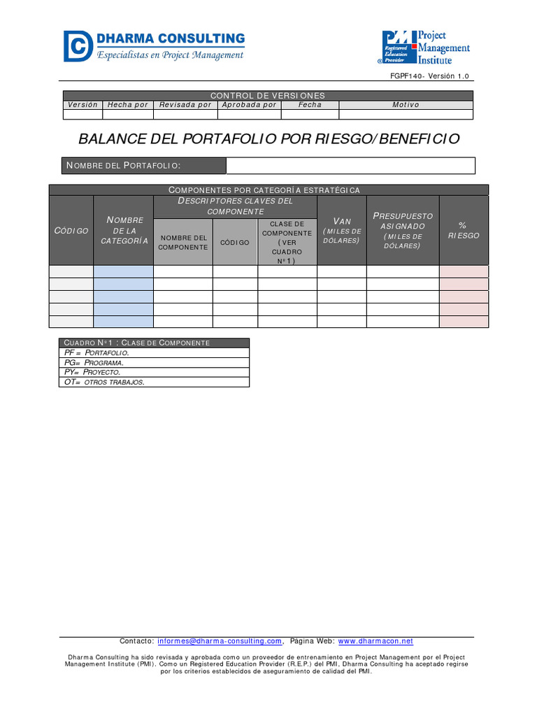 FGPF - 140 - Balance Del Portafolio Por Riesgo Beneficio | PDF