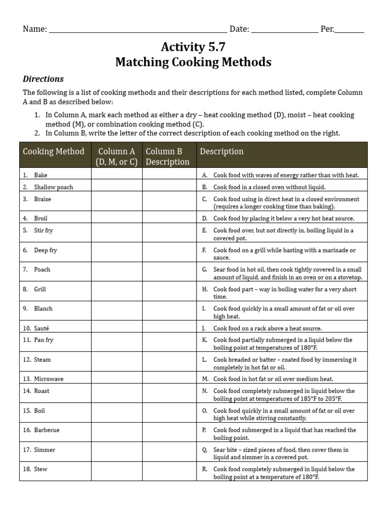 Activity 5 - 7 Cooking Methods | PDF | Grilling | Cooking