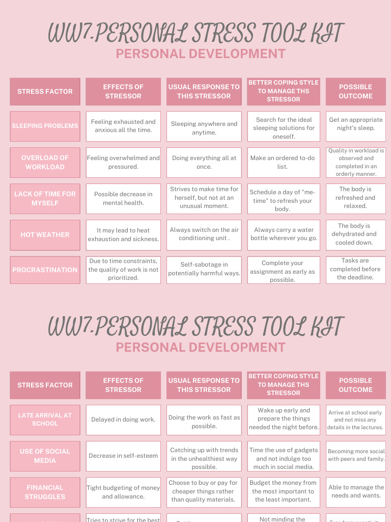 Effective Stress Management Strategies | PDF | Stress (Biology ...