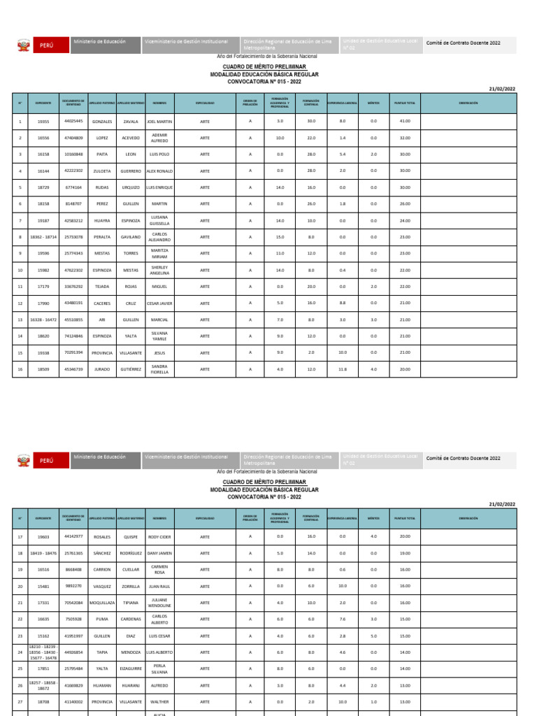 cmp_conv._15_secundaria_ebr | PDF