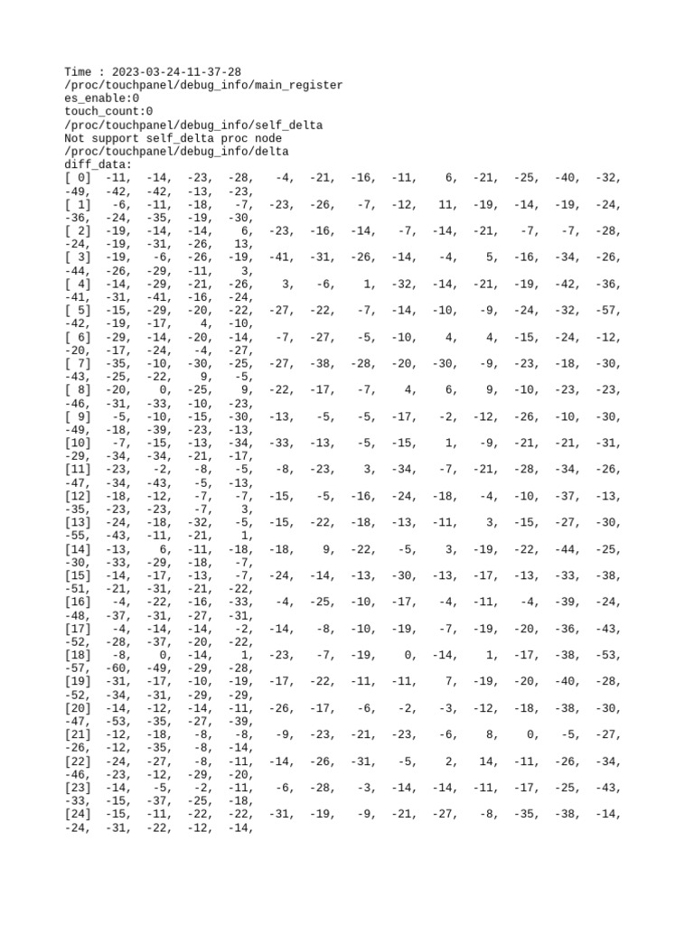 TP Debug Info | PDF | Information Technology Management | Data