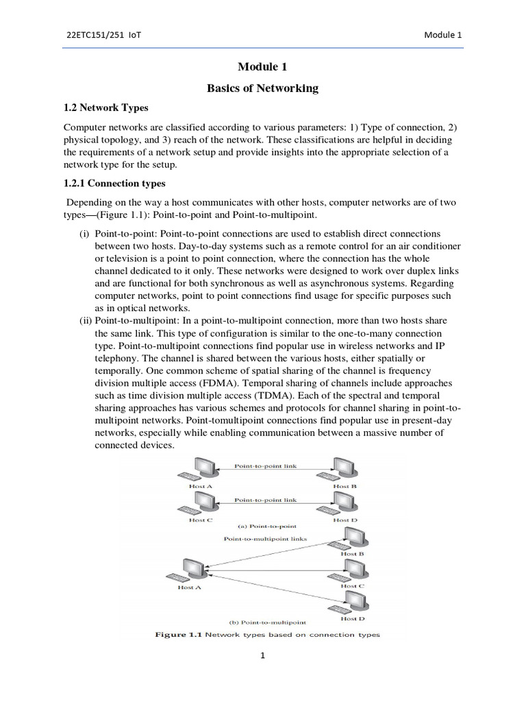 Module 1 IoT | Download Free PDF | Osi Model | Internet Protocol Suite