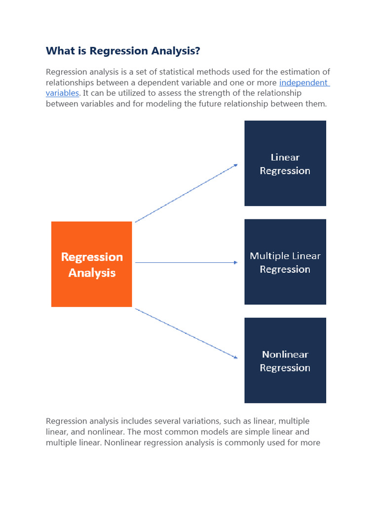 What Is Regression Analysis | PDF | Regression Analysis | Linear Regression