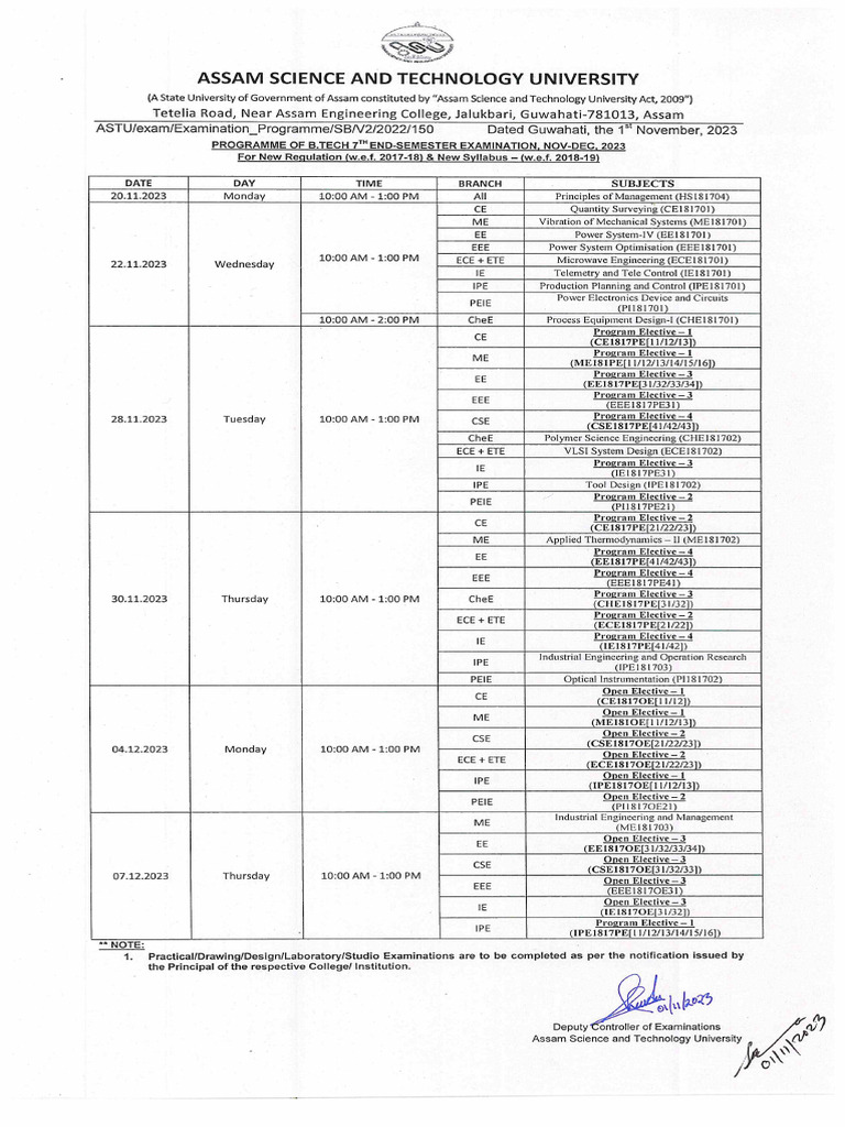 1 B.Tech 1st 3rd 5th 7th Sem | PDF