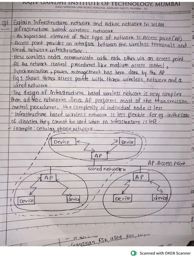 MC Assignment 2 | PDF