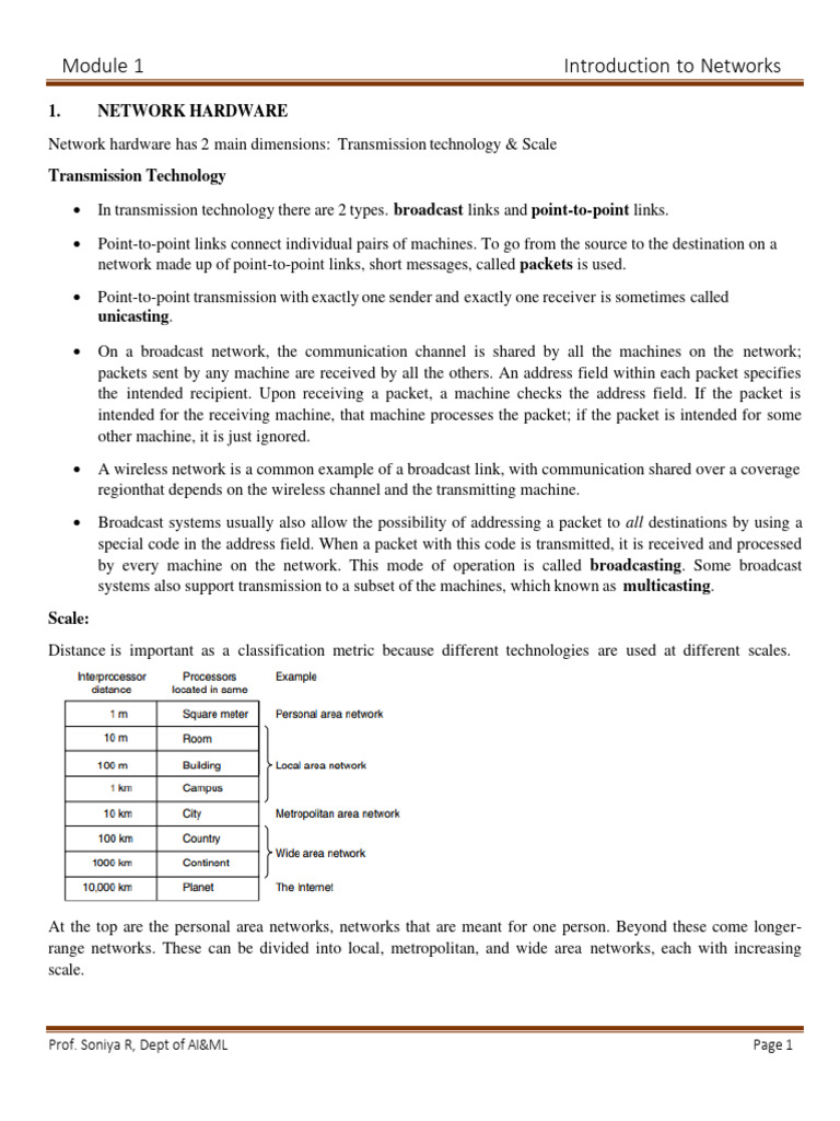 Cn Module1notesrrce Pdf Computer Network Osi Model 