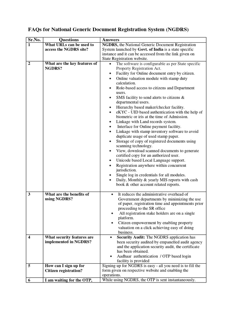 Final FAQs | PDF | Password | Biometrics