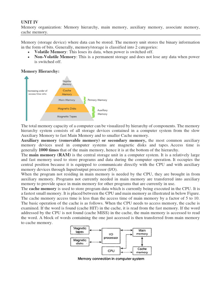 Co Unit Iv | PDF | Computer Data Storage | Input/Output