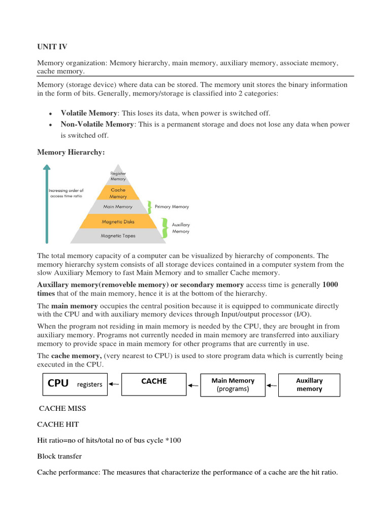 Co Unit Iv | PDF | Computer Data Storage | Input/Output