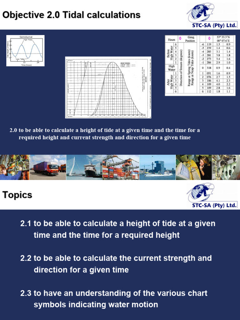 Objective 2.0 Tidal 2009 Version 1.0 | Download Free PDF | Tide | Earth ...