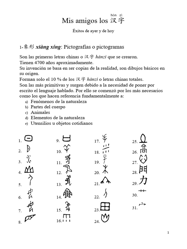 Origen de Hanzi 2024 | PDF | Caracteres chinos | Escritura