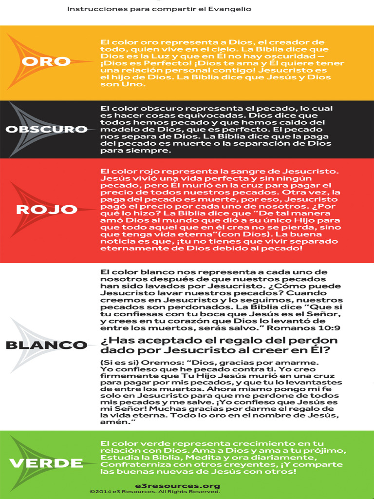 Colores Del Plan de Salvación | PDF