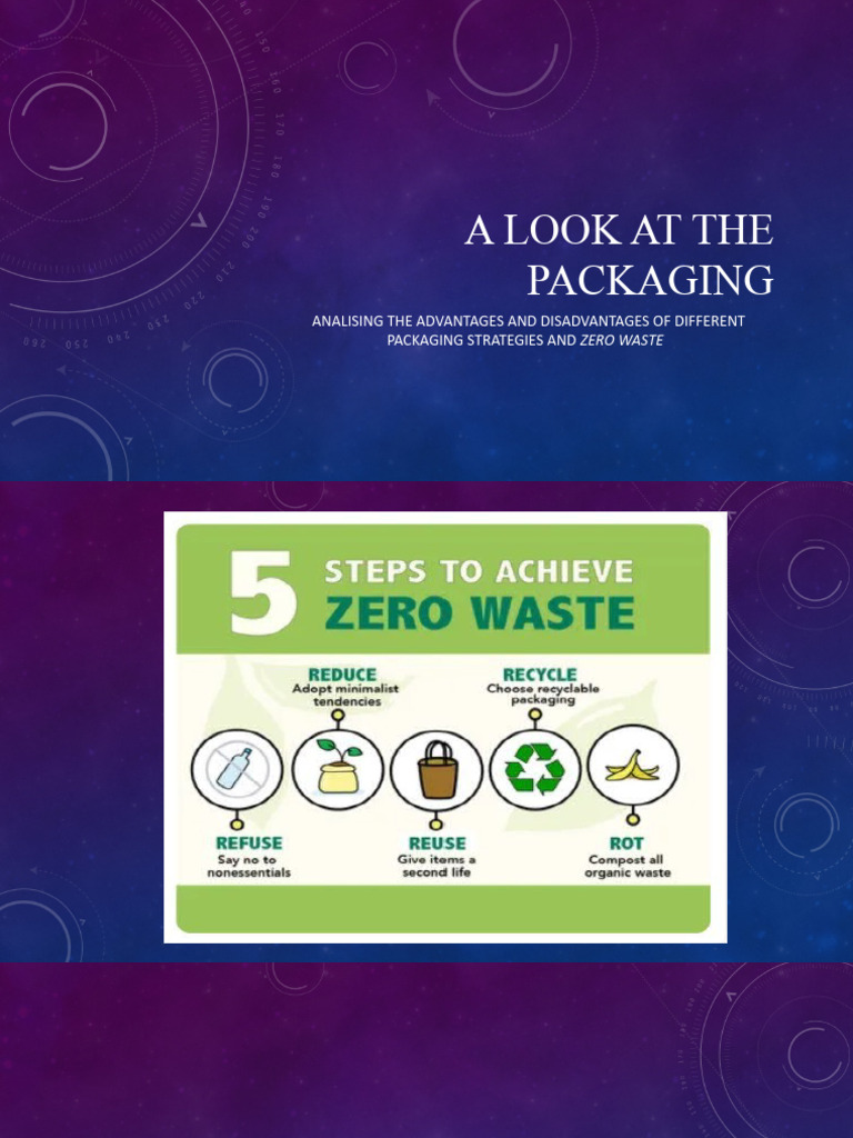 A Look at The Packaging | PDF | Sustainability | Packaging And Labeling