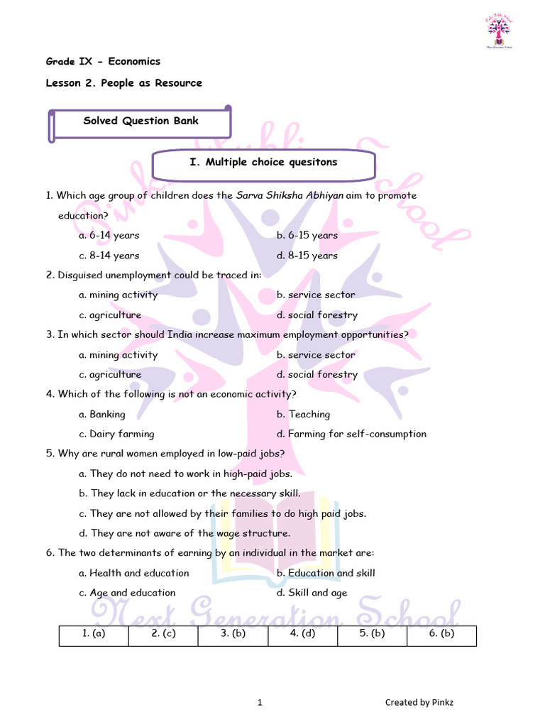 Economics Class 9 | PDF | Human Capital | Unemployment