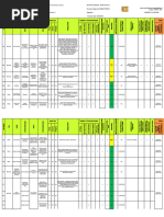 Environmental Aspect Impact Register | PDF | Waste Management | Pollution