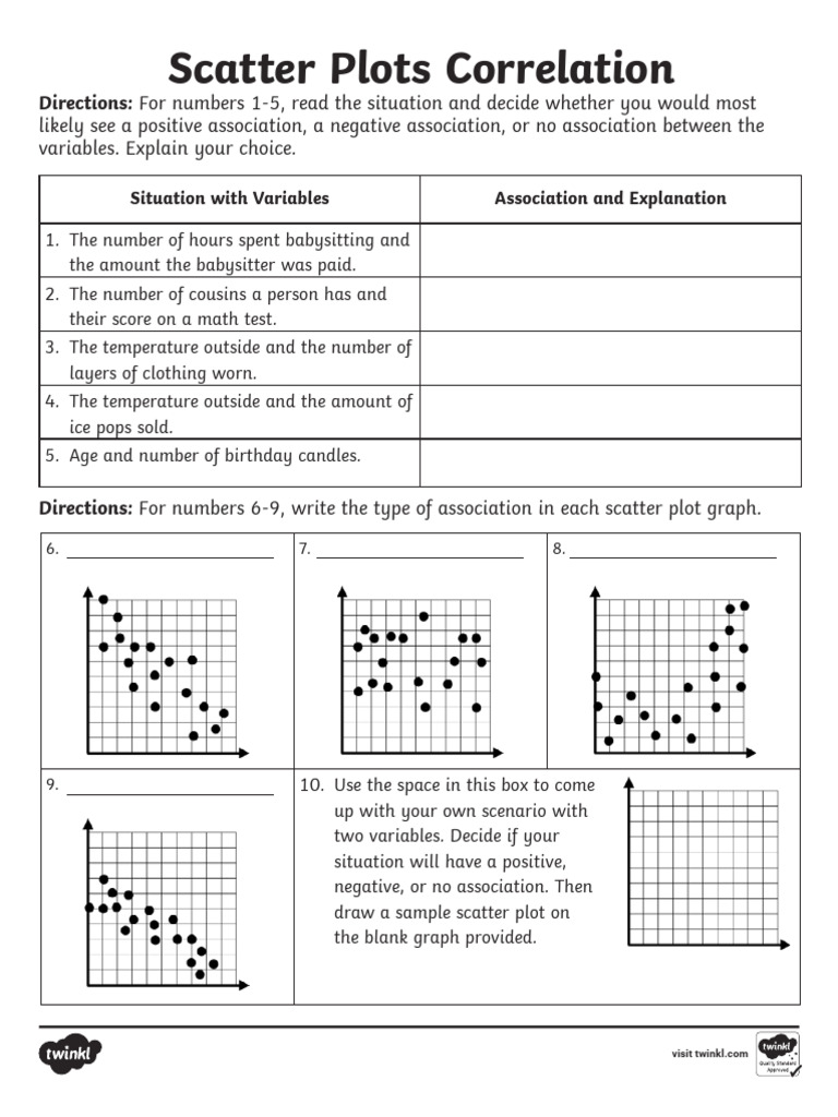 BW Scatter Plots Correlation | PDF