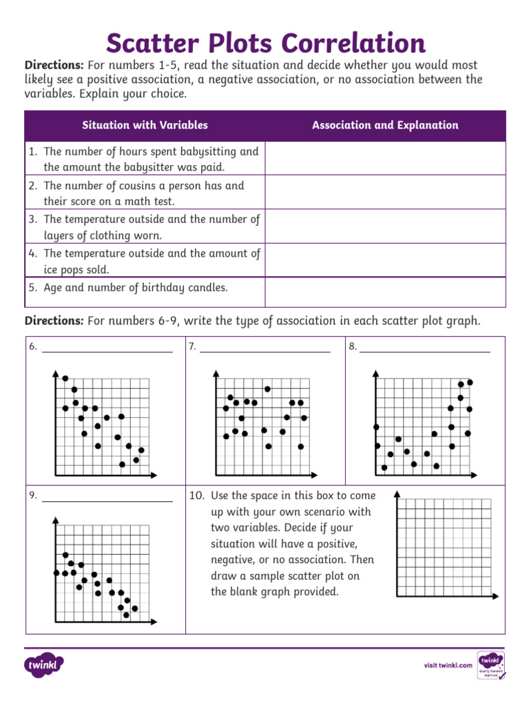 Color Scatter Plots Correlation | PDF Color Scatter Plots Correlation | PDF