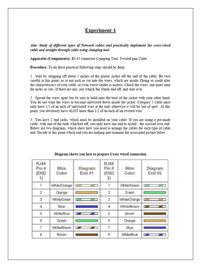 CN Lab Manual | PDF | Ip Address | Computer Engineering