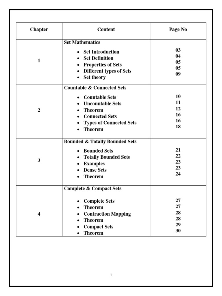 Set Mathematics Project | PDF | Set (Mathematics) | Mathematics