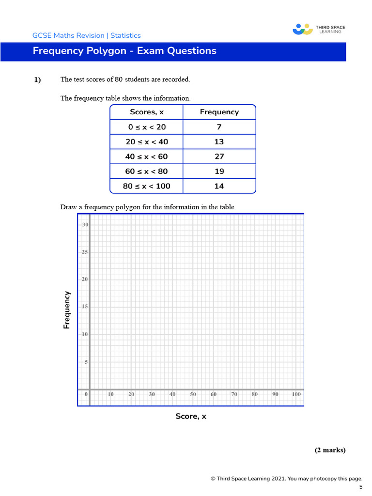 Gcse Maths Frequency Polygons Pdf