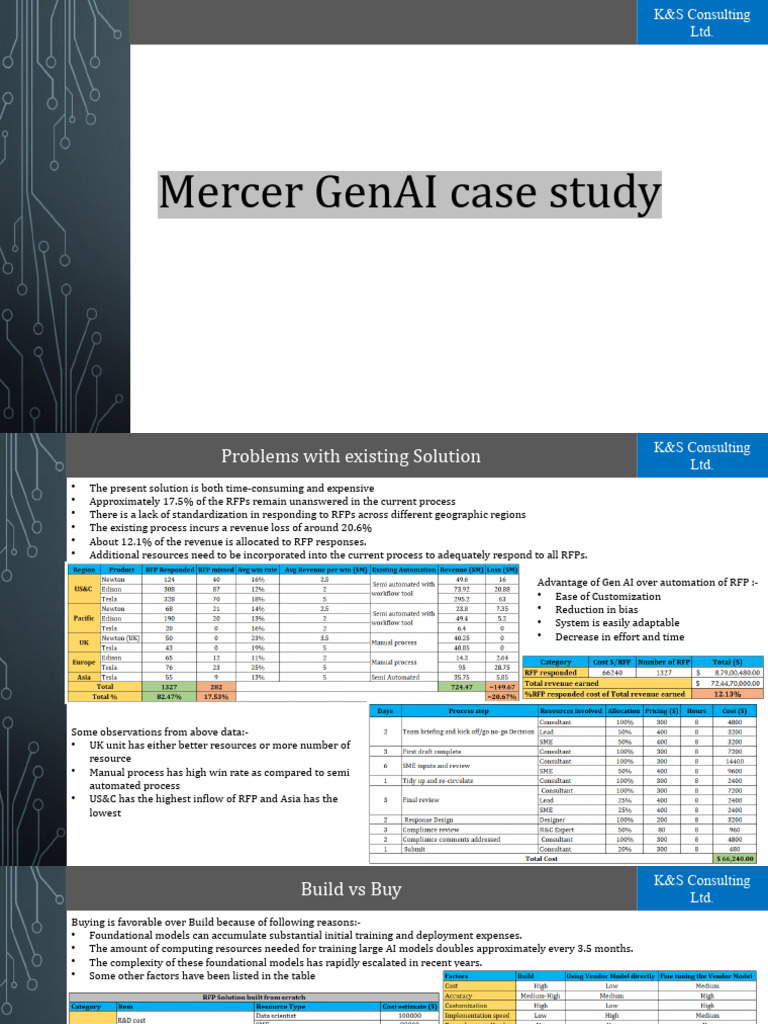 Mercer GenAI Case Study v1.0 | PDF | Request For Proposal | Automation